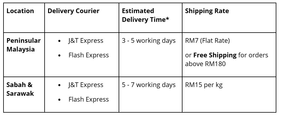 Shipping Table | PTT Outdoor