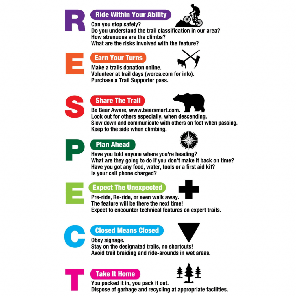 Best 16 Hiking Trail Etiquette: Dos And Don’ts | PTT Outdoor