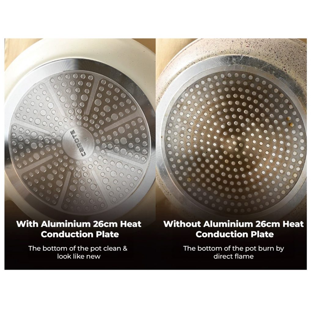 Aluminium 26cm Heat Conduction Plate | PTT Outdoor